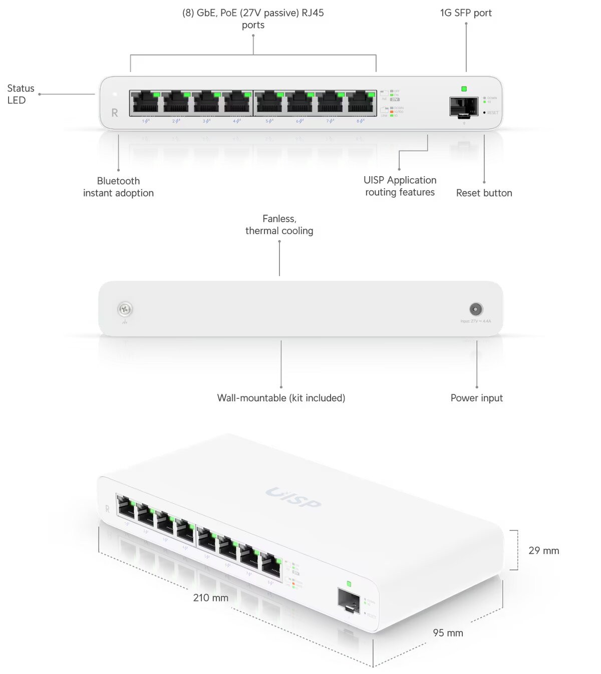 Ubiquiti UISP Router | Getic