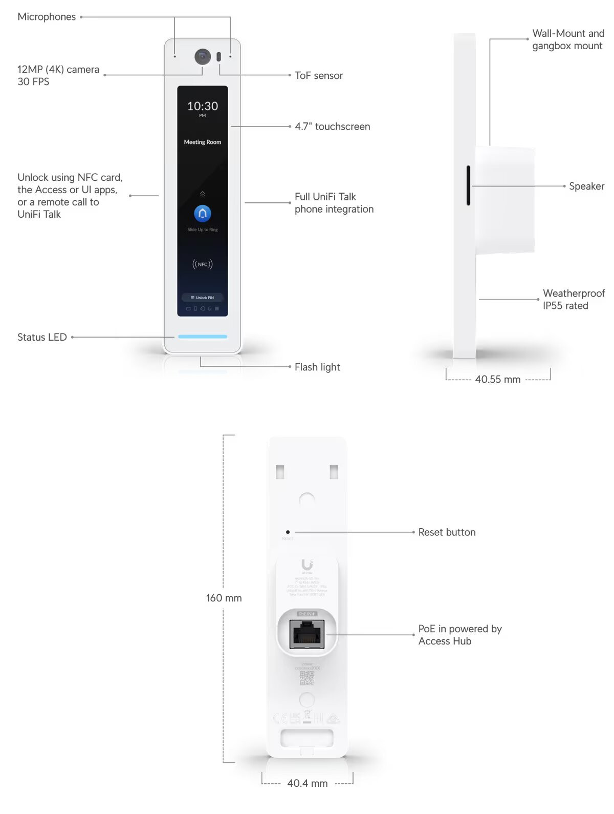 Ubiquiti G2 Access Reader Pro White | Getic